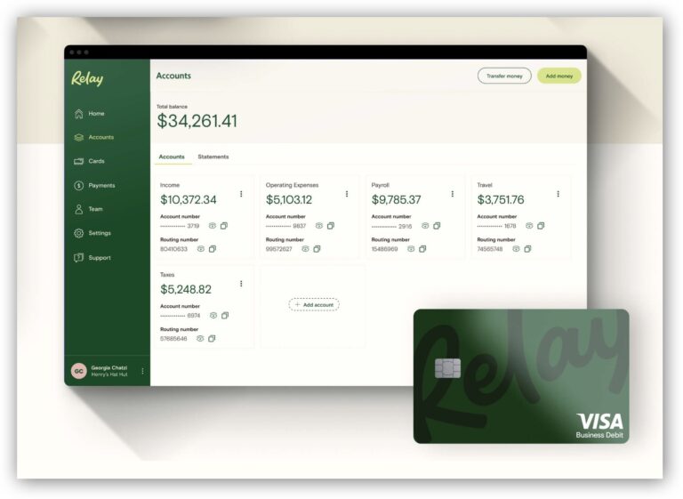 Relay Bank Review (Pros & Cons)