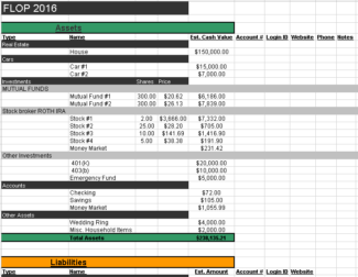Free Spreadsheet To Get Your Financial Life On One Page