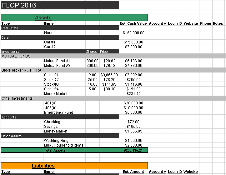 Free Spreadsheet To Get Your Financial Life On One Page