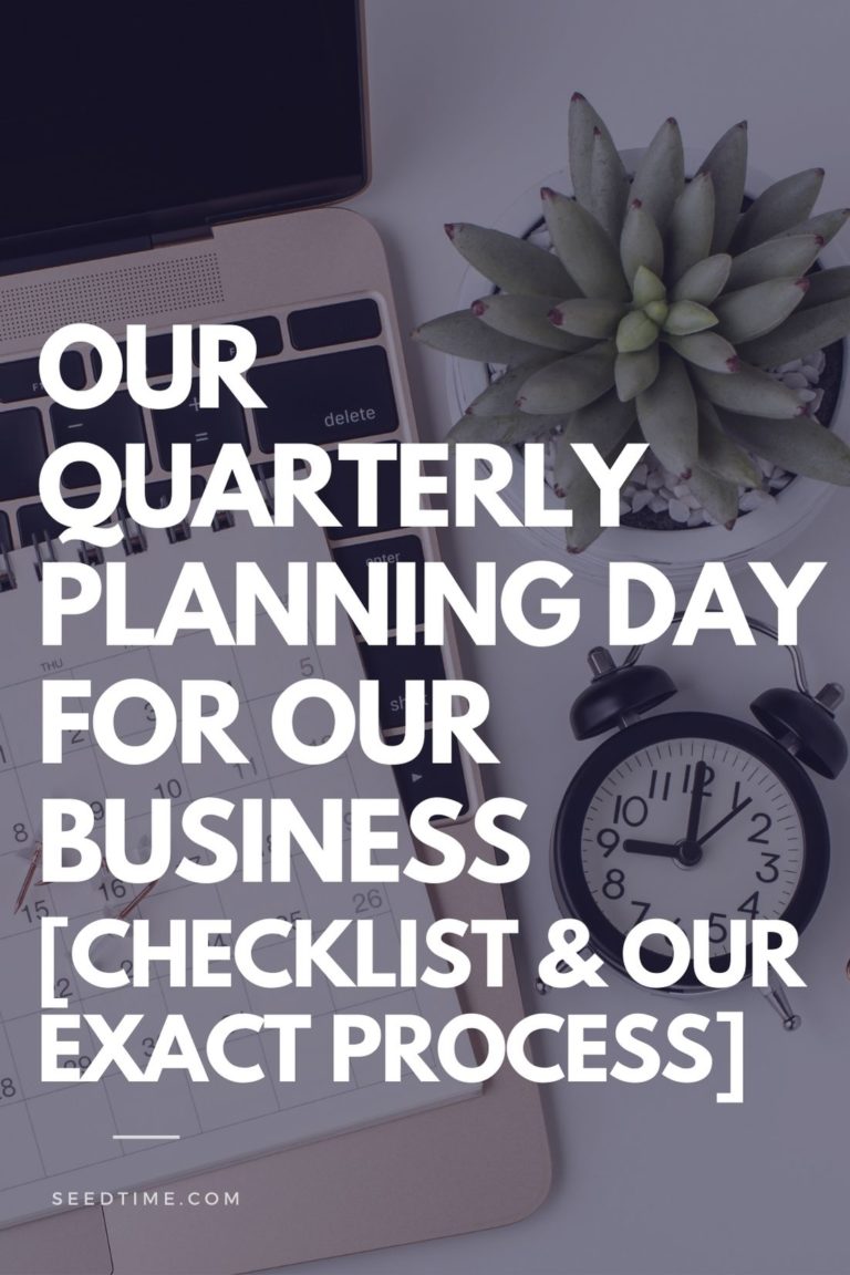 Our quarterly planning day for our business (checklist & our exact ...