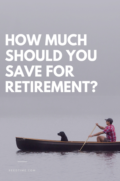 How Much Should I Save For Retirement?